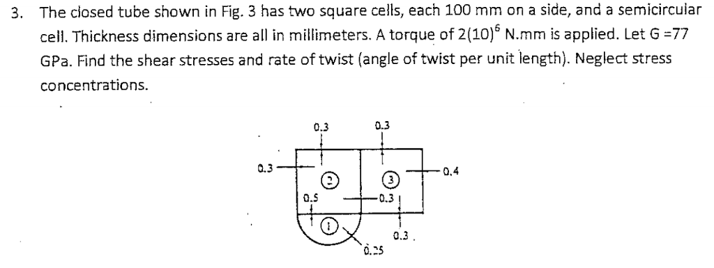 Solved The closed tube shown in Fig. 3 has two square cells, | Chegg.com