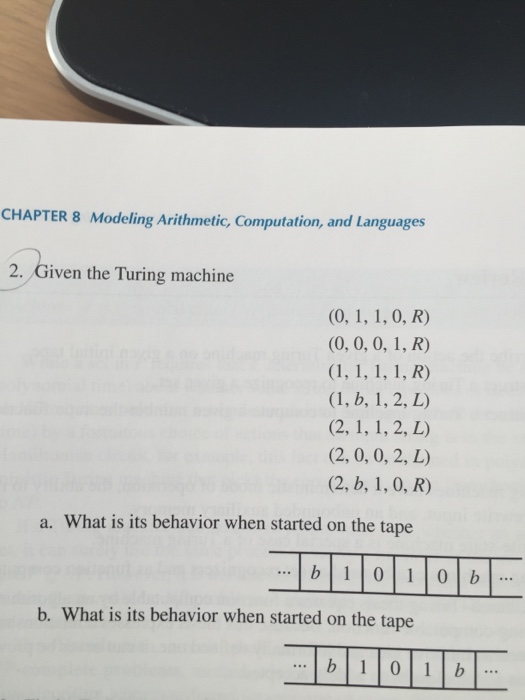 Given the Turing machine What is its behavior when | Chegg.com
