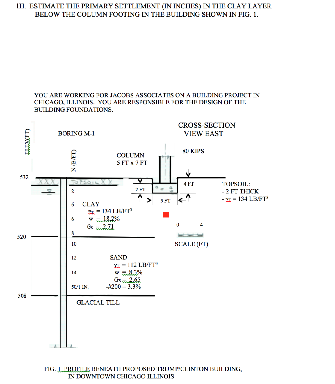 Estimate the primary settlement (in inches) in the | Chegg.com