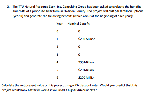 Solved 3 The Ttu Natural Resource Econ Inc Consulting