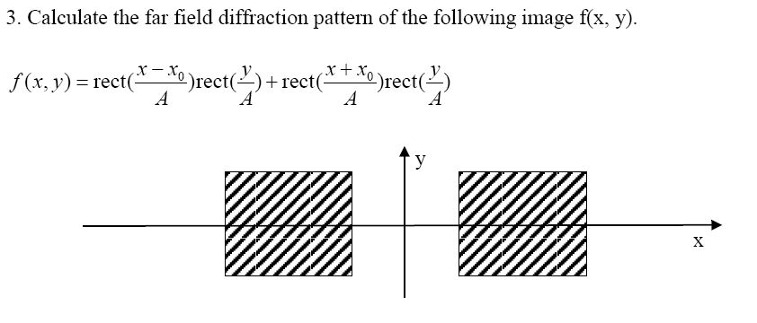 Calculate The Far Field Diffraction Pattern Of The
