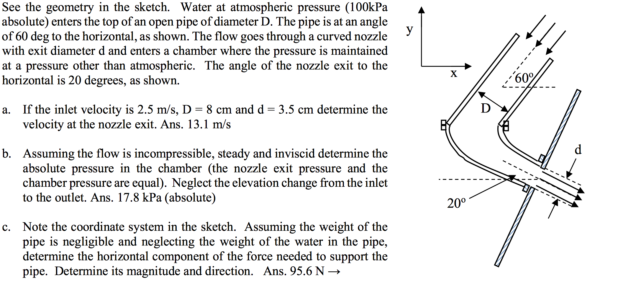 Solved See the geometry in the sketch. Water at atmospheric | Chegg.com