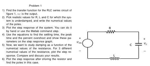 Solved Find the transfer function for the RLC series circuit | Chegg.com