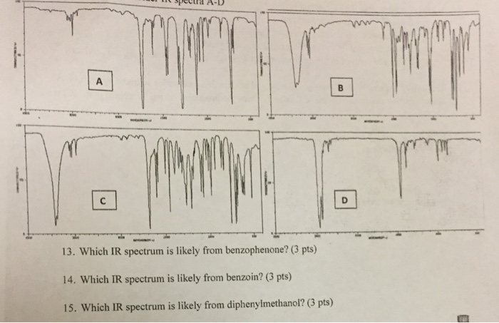 Benzophenone Ir Spectrum