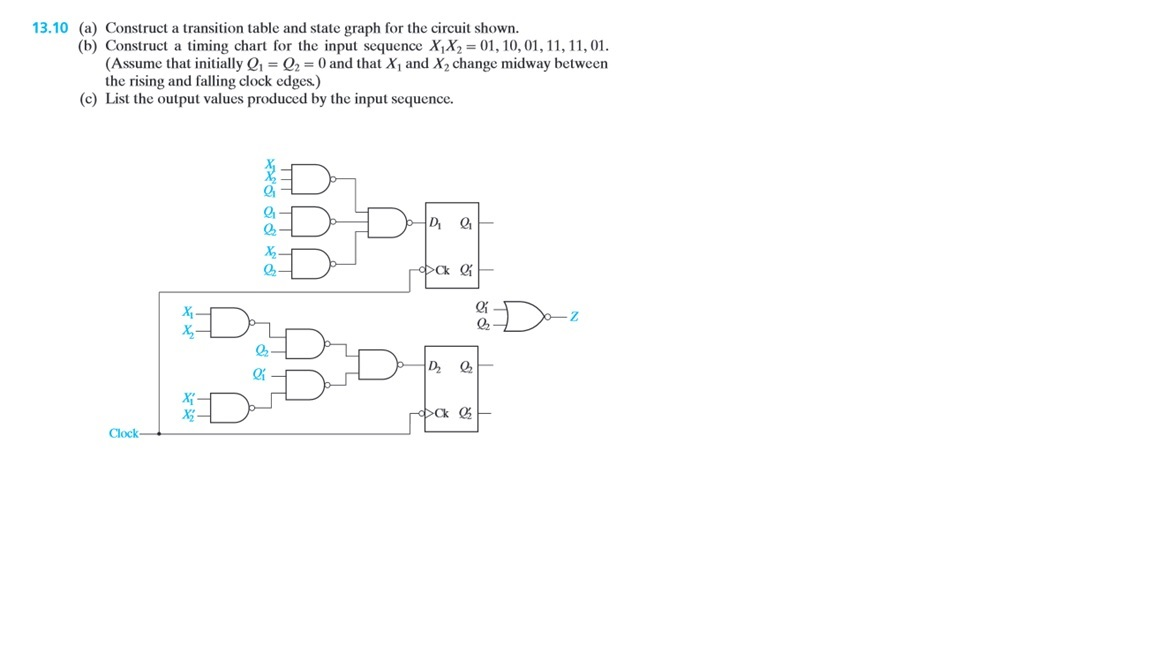 Solved Construct a transition table and stale graph for the | Chegg.com