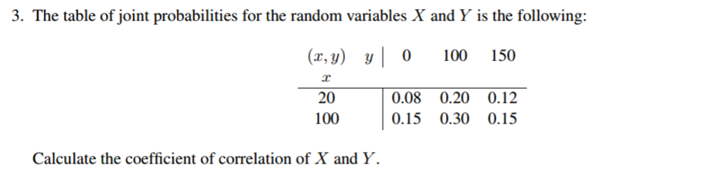 Solved The table of joint probabilities for the random | Chegg.com