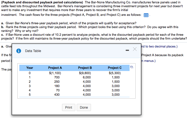 Solved (Payback and discounted payback period calculations) | Chegg.com