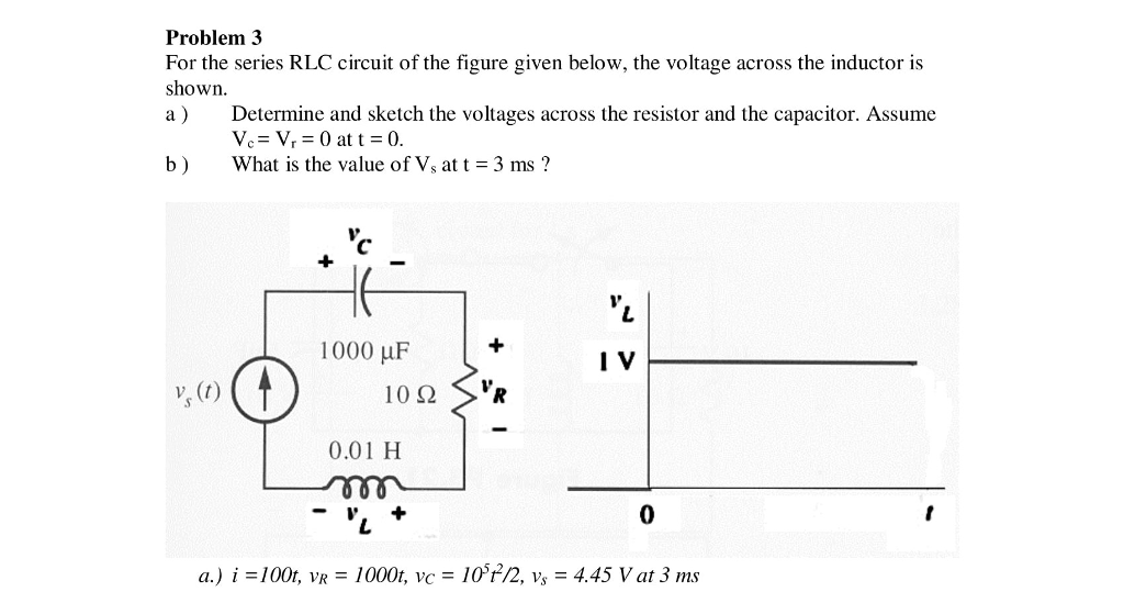 Solved Problem 3 For the series RLC circuit of the figure | Chegg.com