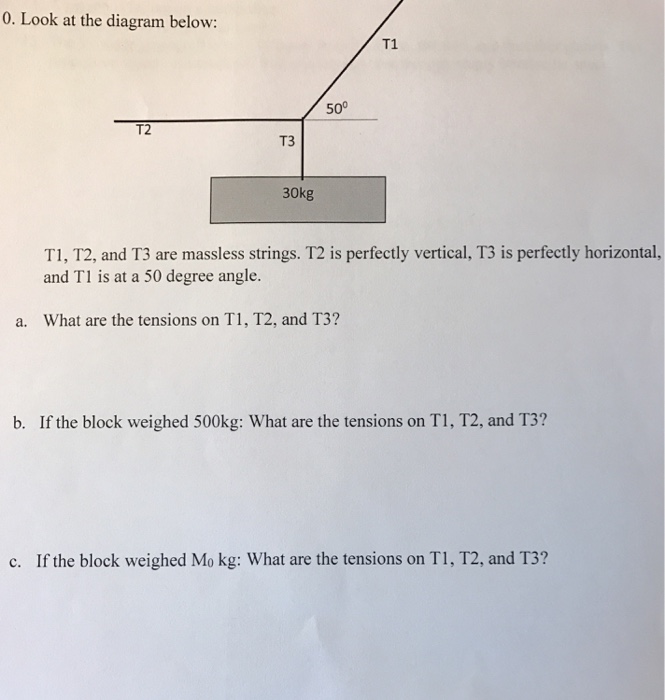 Solved Look at the diagram below: T1, T2, and T3 are | Chegg.com