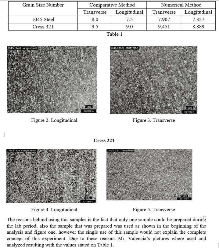 Solved The reasons behind using this samples is the fact | Chegg.com