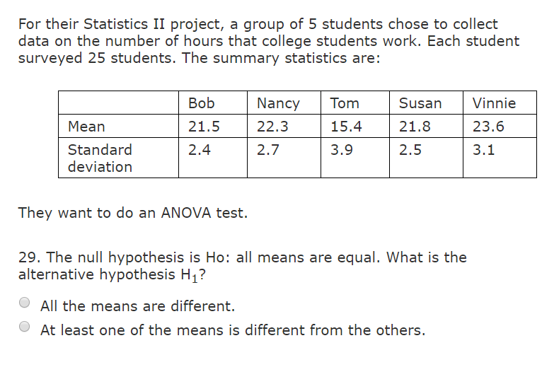 Solved For their Statistics II project, a group of 5 | Chegg.com