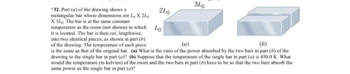 Solved Part (a) of the drawing shows a rectangular bar whose | Chegg.com