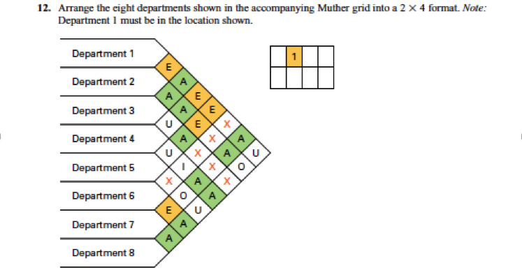 Operations Management Archive | February 15, 2017 | Chegg.com