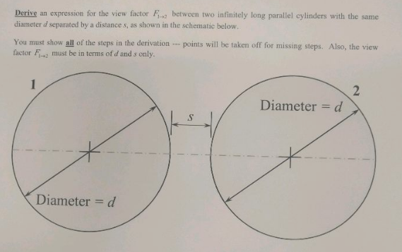 Solved derive an expression fro the view factor F1-2 between | Chegg.com