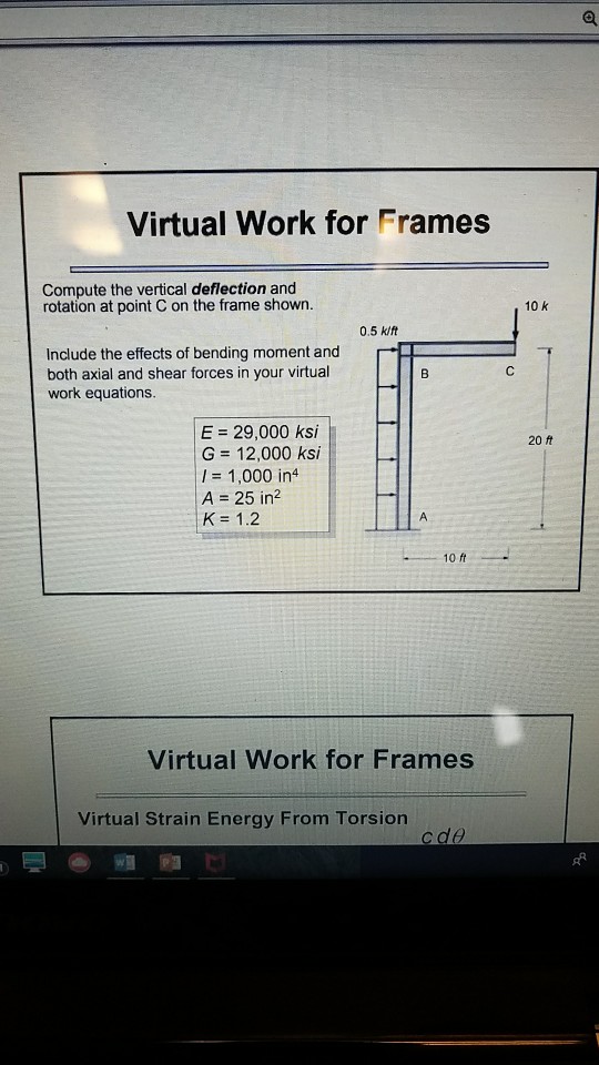 Solved Virtual Work for Frames Compute the vertical | Chegg.com