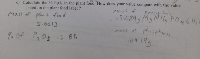 Solved c) Calculate the % P2O5 in the plant food. How does | Chegg.com