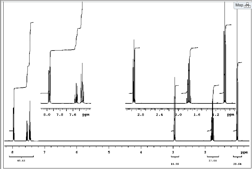 C10h12o Structure