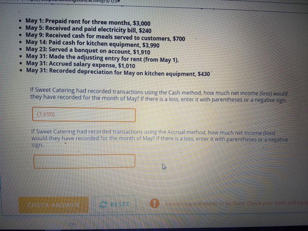 Solved Activity Isnis May 1 Prepaid Rent For Three Months Chegg