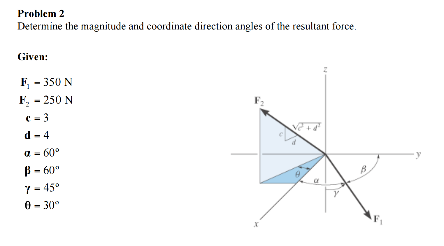 Mechanical Engineering Archive | September 16, 2015 | Chegg.com