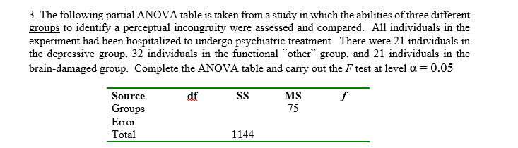 Solved 3. The following partial ANOVA table is taken from a | Chegg.com