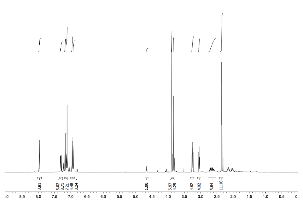 For the NMR of this chalcone please determine (with | Chegg.com