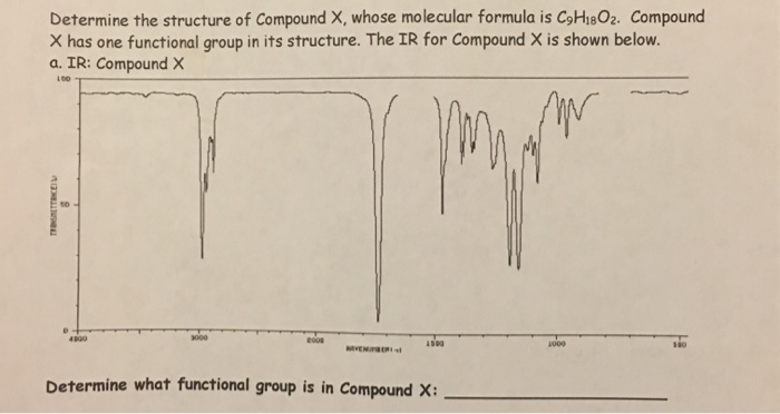Solved Determine The Structure Of Compound X Whose
