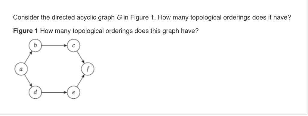 Solved Consider the directed acyclic graph G in Figure 1. | Chegg.com Solved Consider the directed acyclic graph G in Figure 1. | Chegg.com