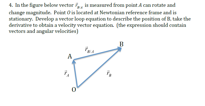 Solved 4. In the figure below vector F is measured from | Chegg.com