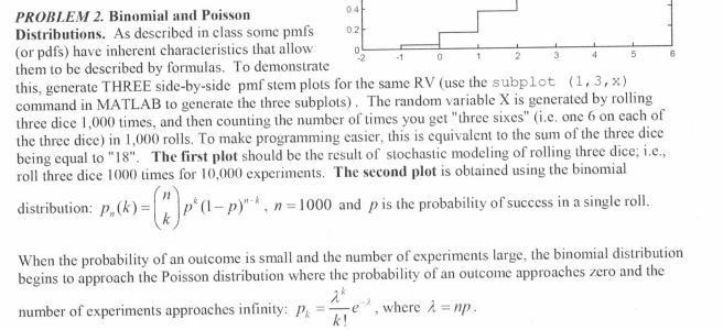 PROBLEM 1. General Random Variables Use MATLAB to | Chegg.com