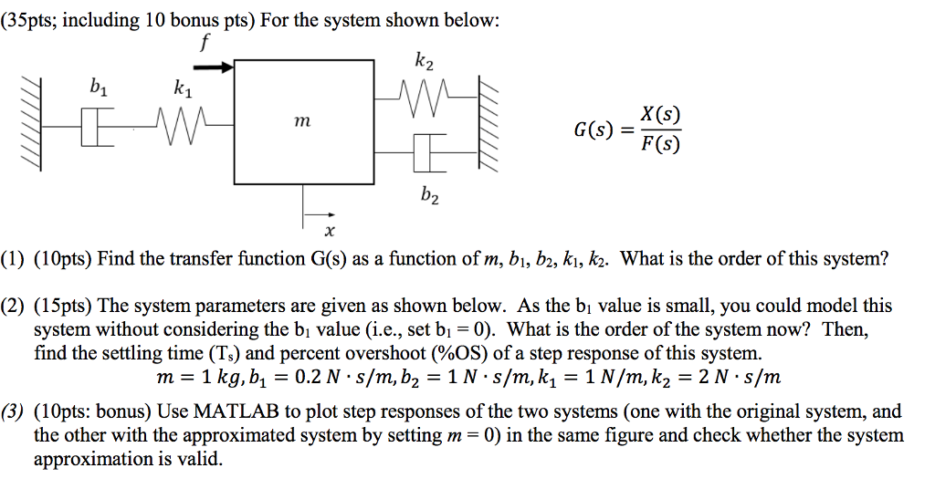 Solved (35pts; including 10 bonus pts) For the system shown | Chegg.com