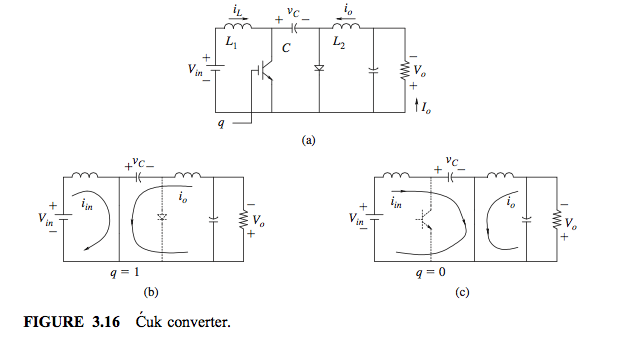 Solved (b) FIGURE 3.16 Cuk converter. (a) (c) | Chegg.com