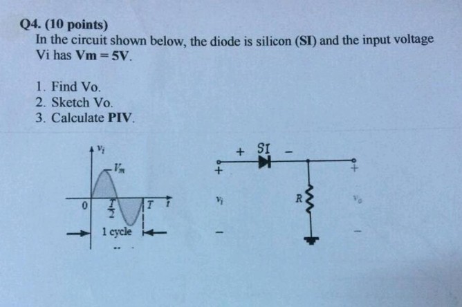 Solved Q4. (10 points) In the circuit shown below, the diode | Chegg.com