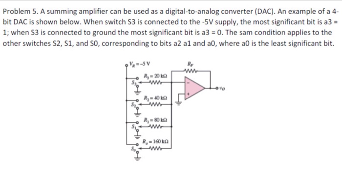 Solved Problem 4. The parameters of the two inverting op-amp | Chegg.com