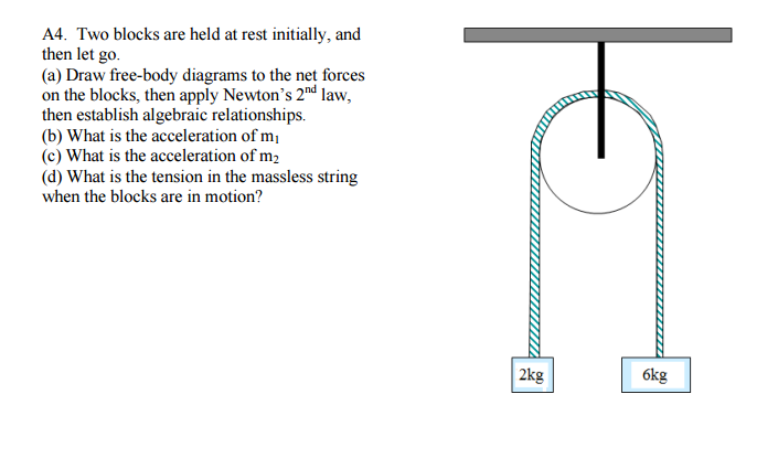 Solved Two blocks are held at rest initially, and then let | Chegg.com