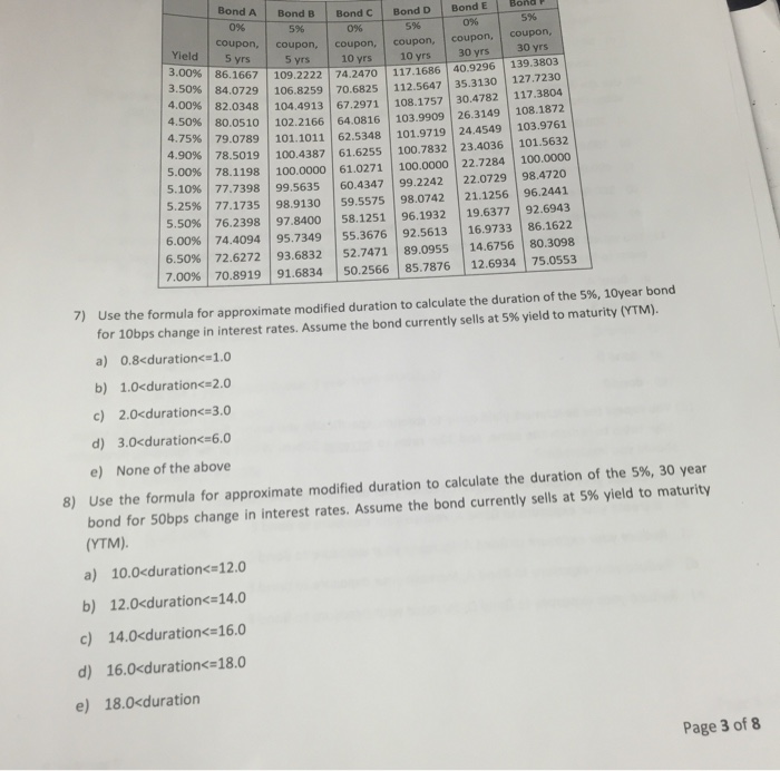 Solved Use The Formula For Approximate Modified Duration To