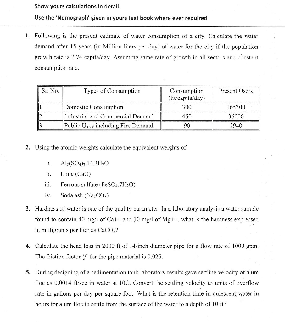 Solved Following Is The Present Estimate Of Water Chegg