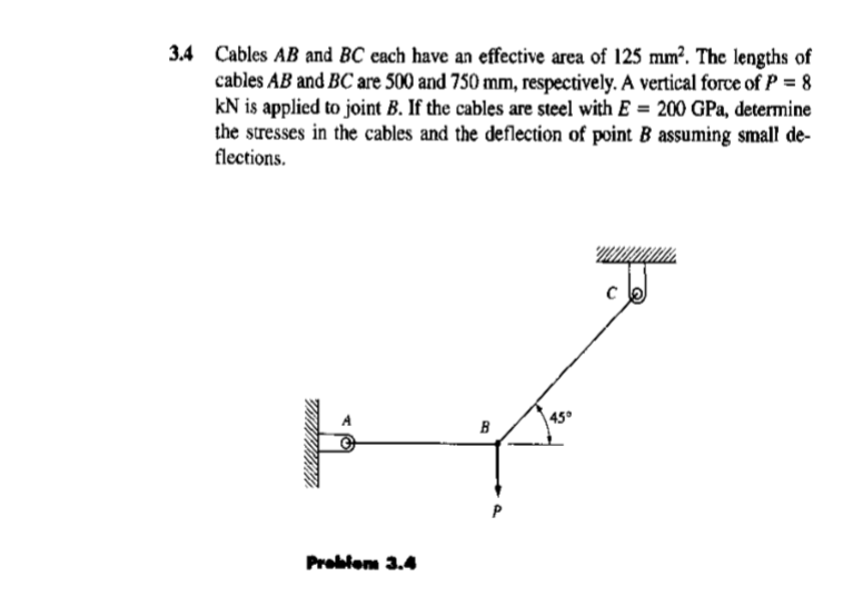 Solved Cables AB and BC each have an effective area of 125 | Chegg.com