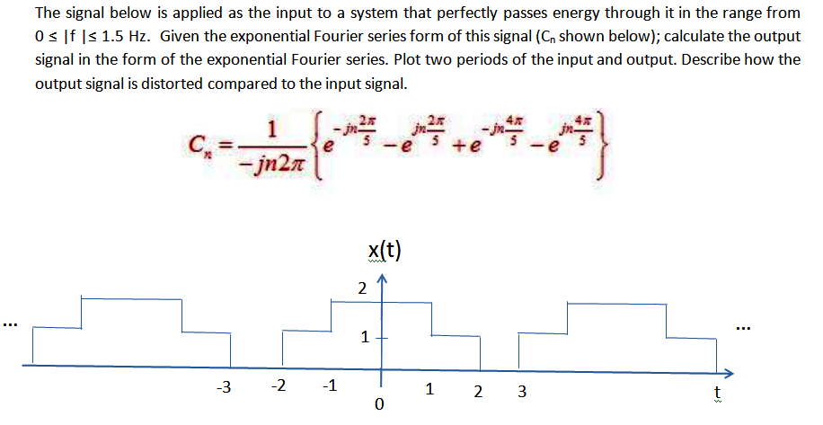 The signal below is applied as the input to a system | Chegg.com