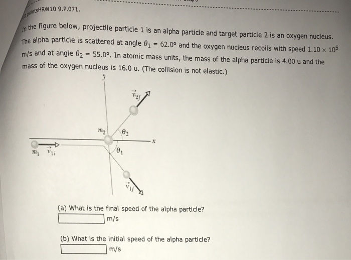 Solved In the figure below, projectile particle 1 is an | Chegg.com