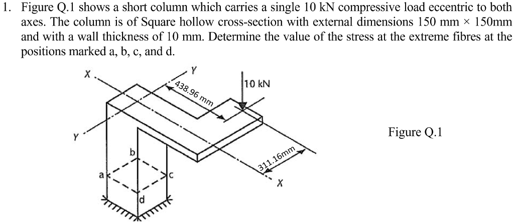 Solved Figure Q.1 shows a short column which carries a | Chegg.com