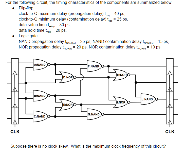Solved For the following circuit, the timing characteristics | Chegg.com