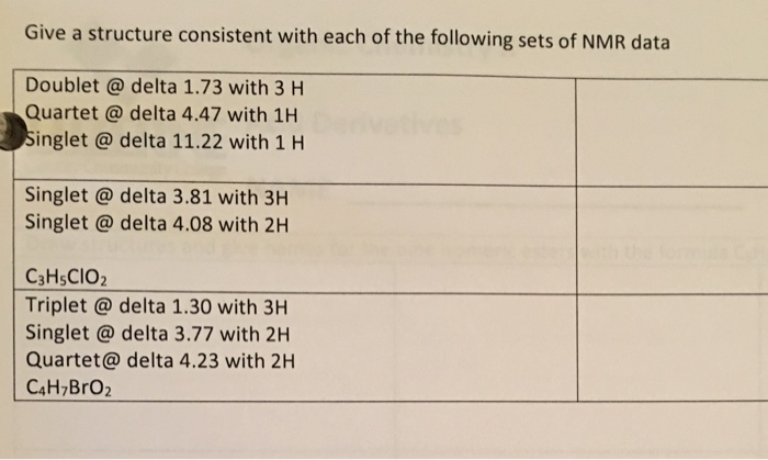 Solved Give a structure consistent with each of the | Chegg.com