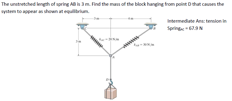 Solved The unstretched length of spring AB is 3 m. Find the | Chegg.com