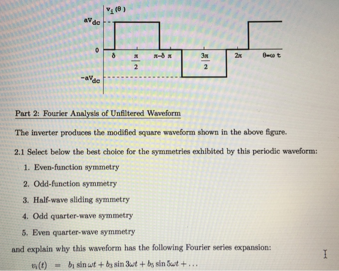 Solved The inverter produces the modified square waveform | Chegg.com