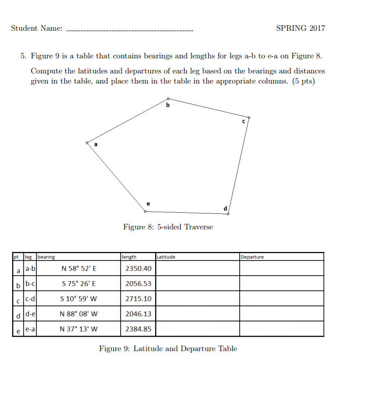 Solved Figure 9 is a table that contains bearings and | Chegg.com