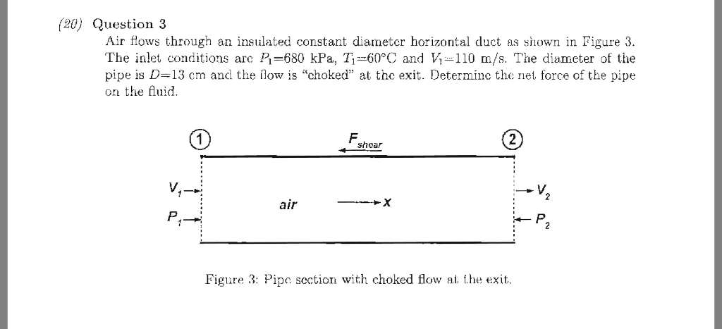 Solved (20) Question 3 Air flows through an insulated | Chegg.com