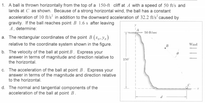 Solved A ball is thrown horizontally from the top of a | Chegg.com