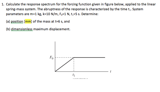 Solved 1. Calculate the response spectrum for the forcing | Chegg.com