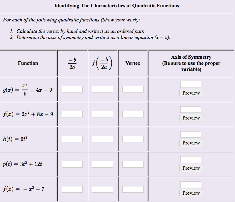 Solved Identifying The Characteristics of Quadratic | Chegg.com