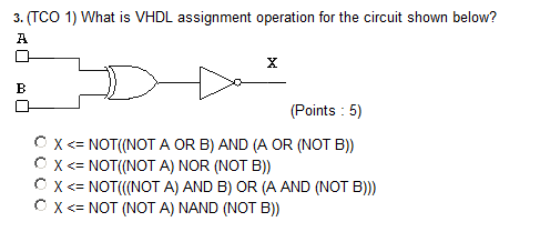 Solved: (TCO 1) What Is VHDL Assignment Operation For The ... | Chegg.com